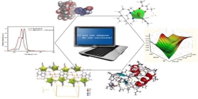 History Of Computational Chemistry Diagram History Of Computational Chemistry Diagram